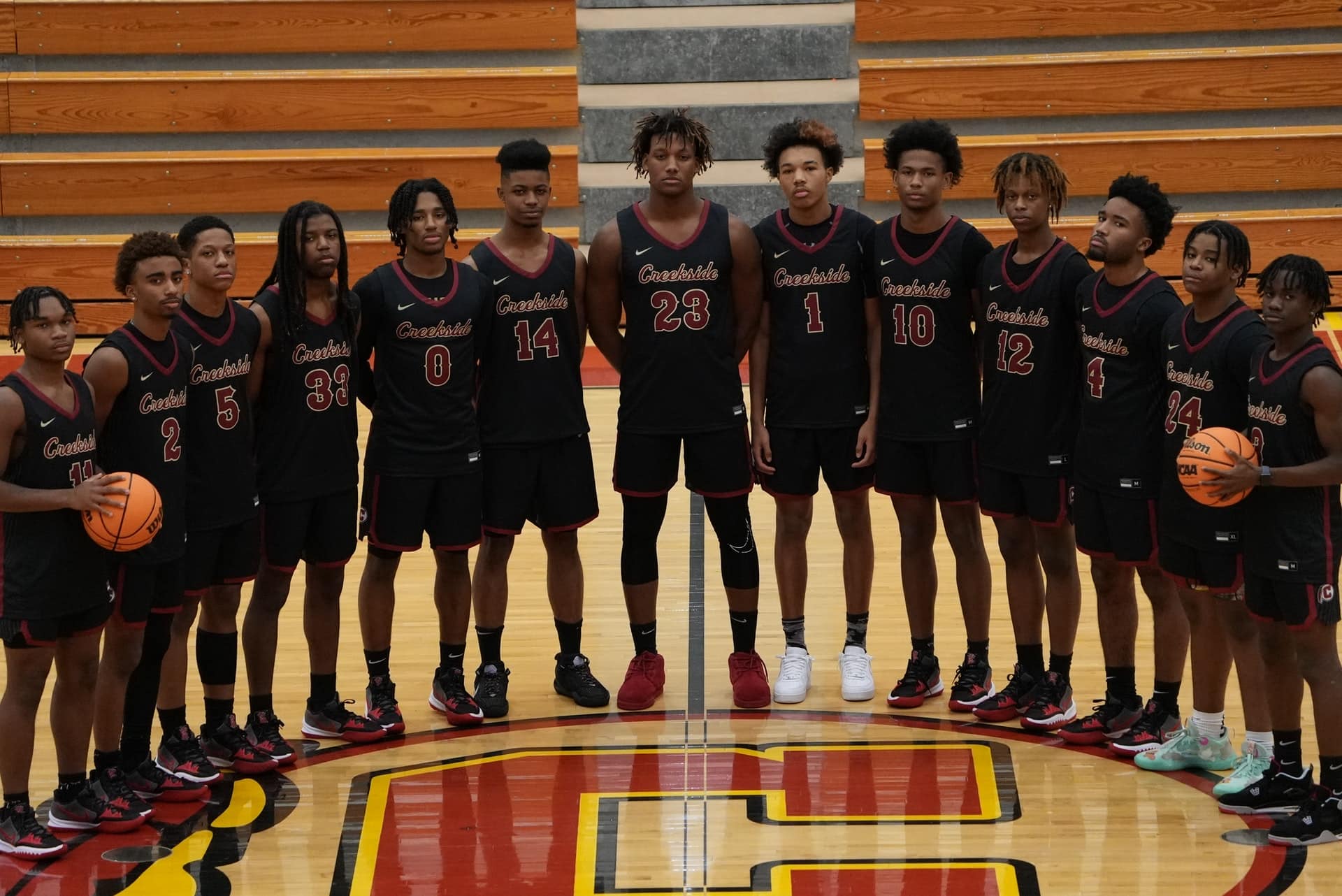 How to Get Better if You’re a Short Basketball Player | Hoops Addict