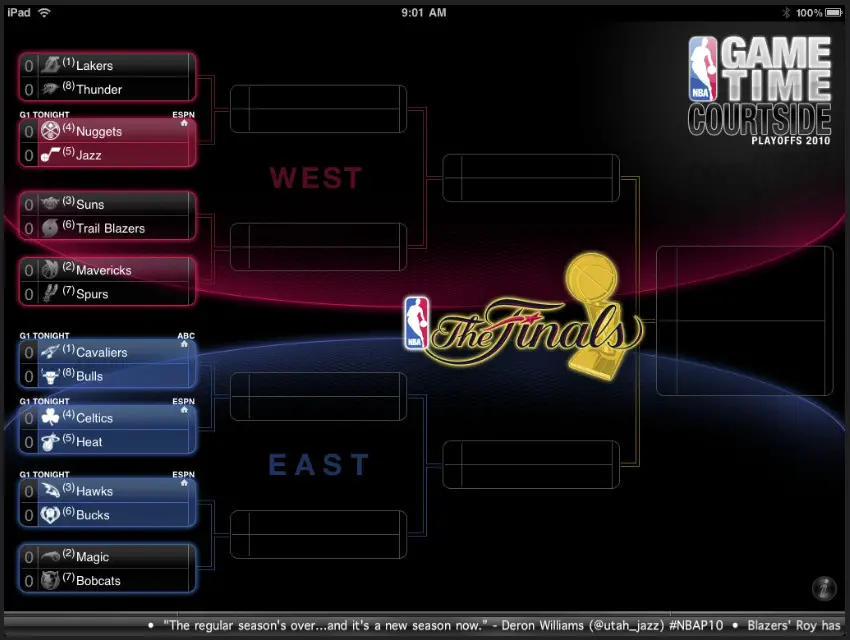 What is a Bracket in Basketball? | Hoops Addict